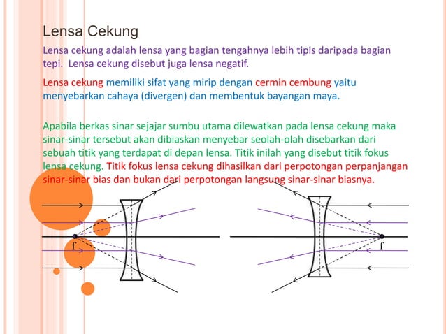 pembelajaran-lensa (2).ppt