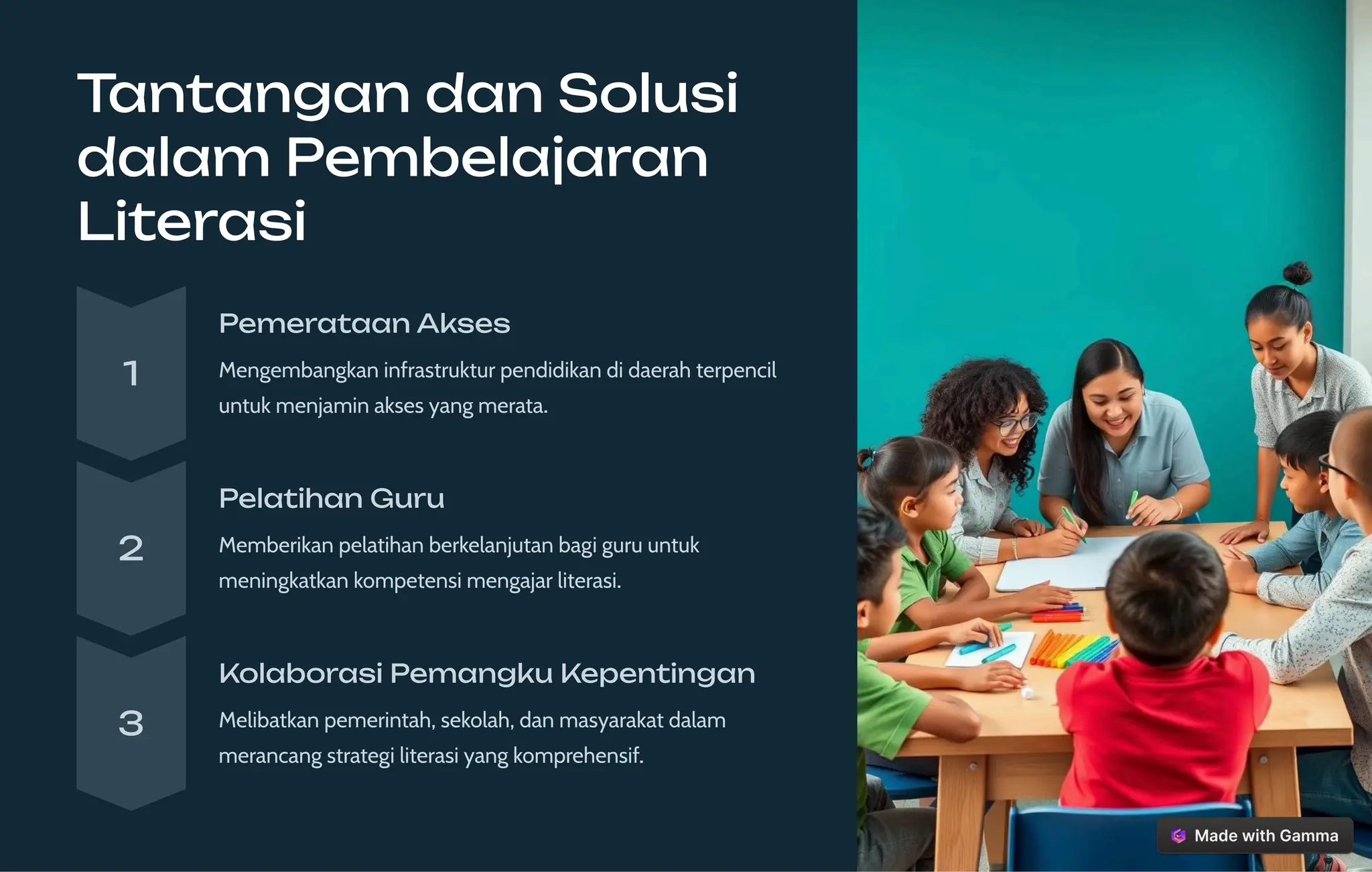 Materi Presentasi tentang Pembelajaran berbasis literasi | PDF