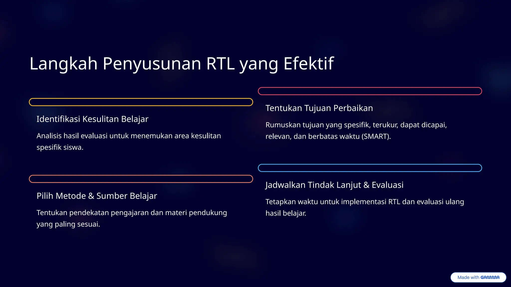 Pembelajaran-Mendalam-RTL-dan-Umpan-Baliknya.pptx
