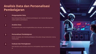 Pembelajaran-Menggunakan-Artificial-Intelligence.pptx
