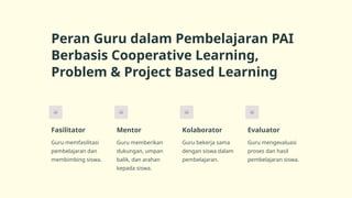 Pembelajaran-PAI-Berbasis-Cooperative-Learning-Problem-and-Project-Based-Learning.pptx
