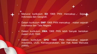 Pembelajaran 1 (Modul 1 & 2).pptx