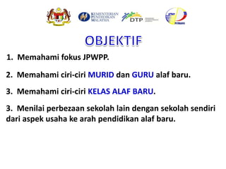 Pembelajaran Alaf Baru | PPTX