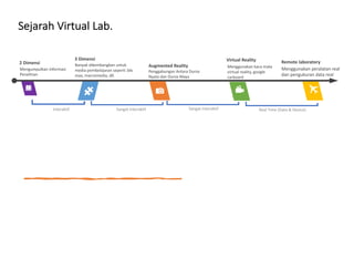 Pembelajaran Augmented Reality.pdf