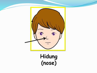 Pembelajaran bahasa inggris kelas 2 (anggota tubuh) | PPTX