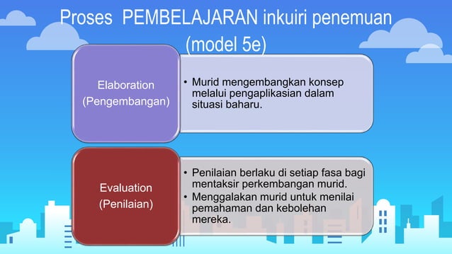 Pembelajaran berasaskan Inkuiri Penemuan.pptx