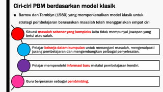 Pembelajaran berasaskan masalah | PPTX