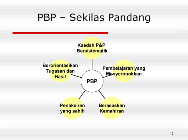 Pembelajaran Berasaskan Projek Pbp Pptx