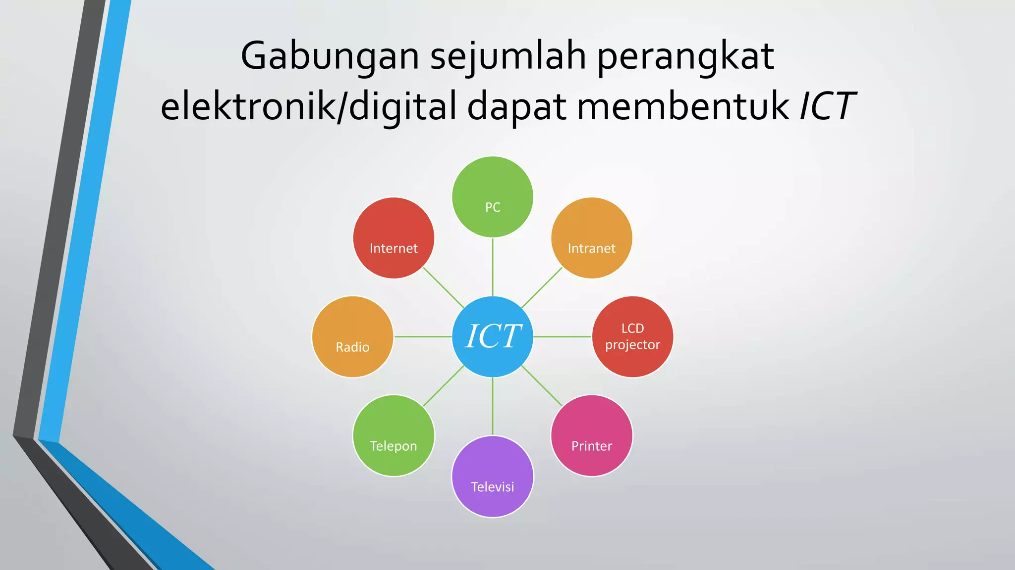 Pembelajaran berbasis ict | PPTX