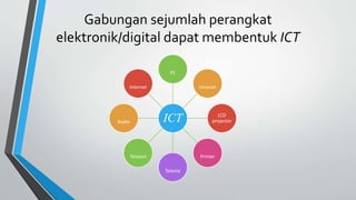 Pembelajaran berbasis ict | PPTX