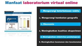 Inovasi Pembelajaran Berbasis Kegiatan Laboratorium | PPT