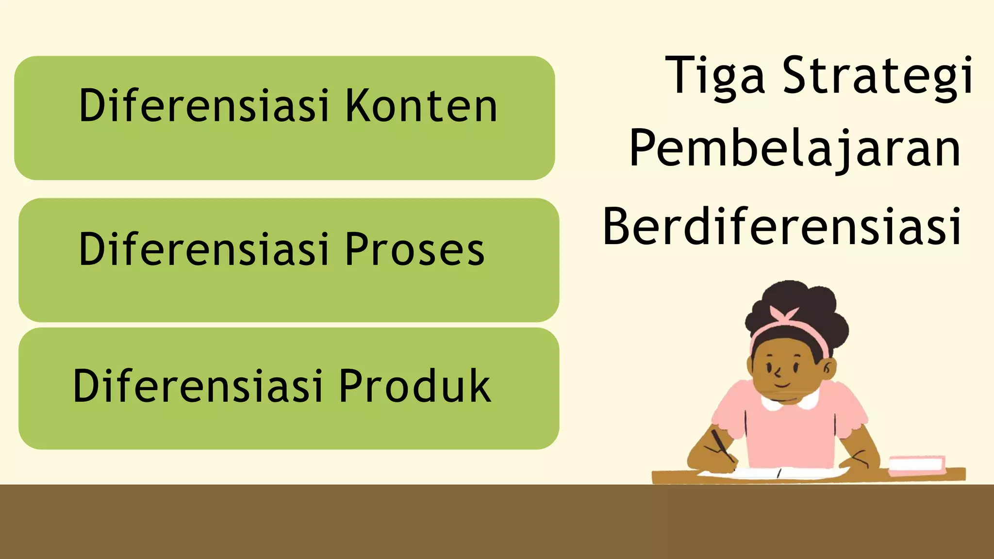 Pembelajaran Berdiferensiasi.pptx