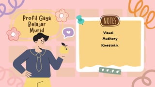 pembelajaran berdiferensiasi.pdf