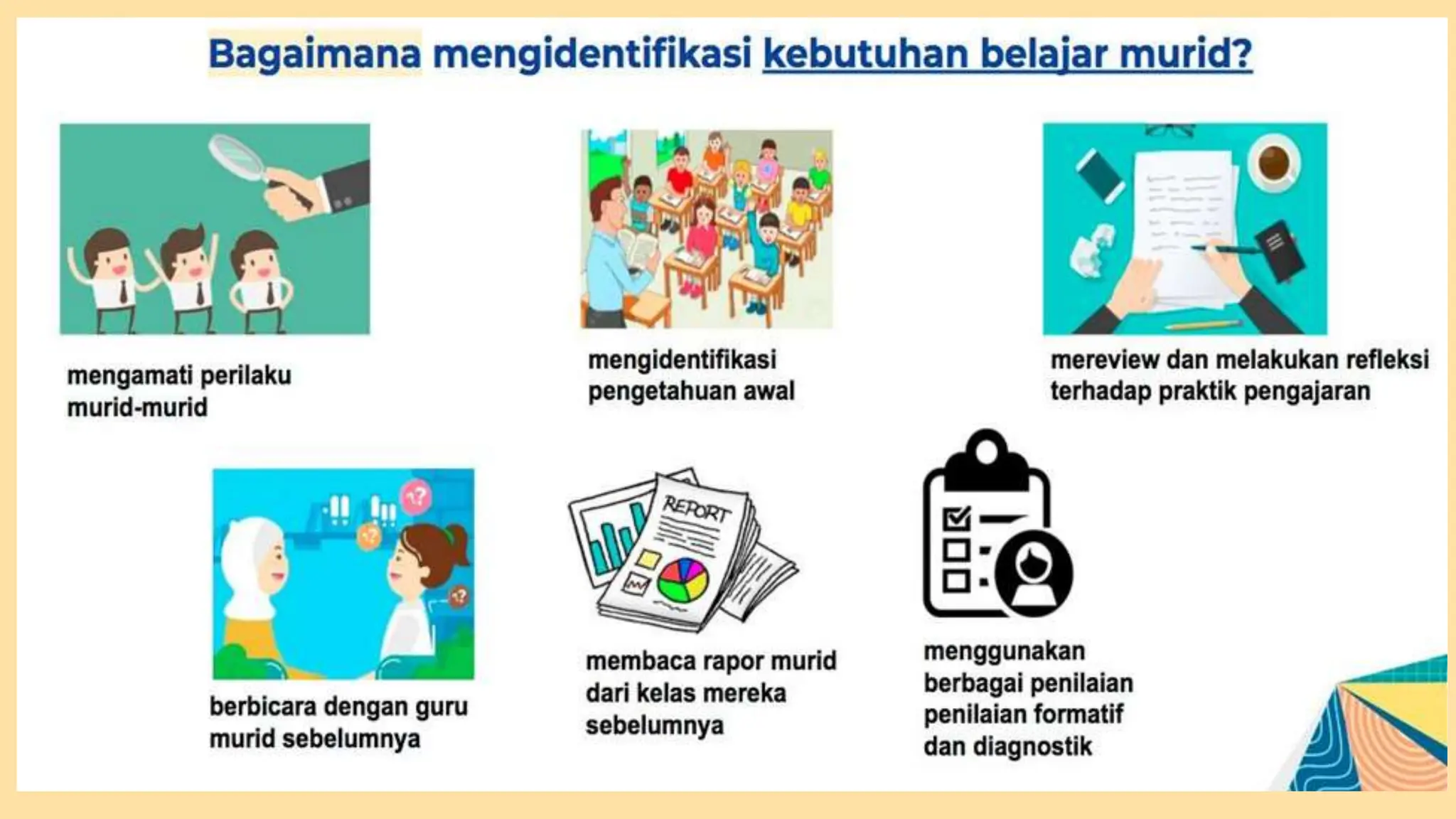 Pembelajaran Berdiferensiasi Kurikulum Merdeka | PPTX