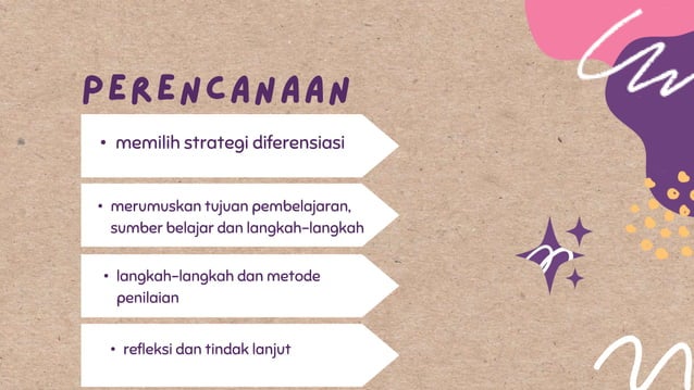 Pembelajaran Berdiferensiasi Kurikulum Merdeka | PPTX