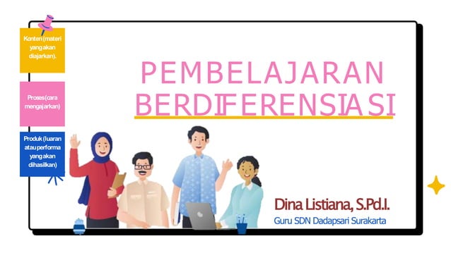 Pembelajaran berdiferensiasi Kurikulum Merdeka.pptx