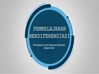 PEMBELAJARAN BERDIFERENSIASI DALAM PEMBELAJARAN GURU DI KELAS.pptx