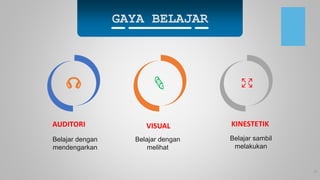 Pembelajaran Berdiferensiasi Kurikulum Merdeka Belajar | PPTX