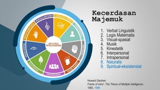 Pembelajaran Berdiferensiasi Kurikulum Merdeka Belajar | PPTX