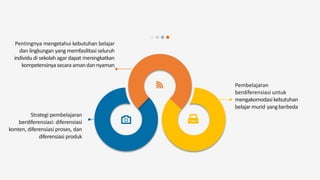 Pembelajaran Berdiferensiasi Kurikulum Merdeka Belajar | PPTX