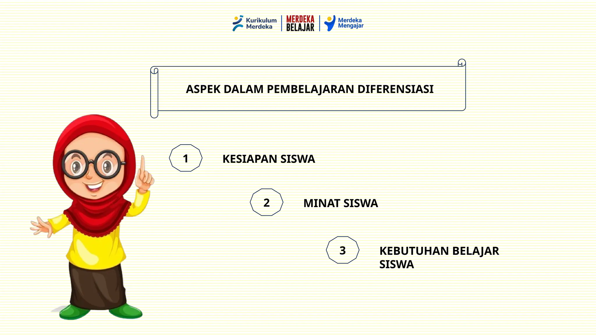 PEMBELAJARAN BERDIFERENSIASI PADA MATA PELAJARAN BAHASA Indonesia MATERI MENGENAL HURUF KELAS 1.pptx
