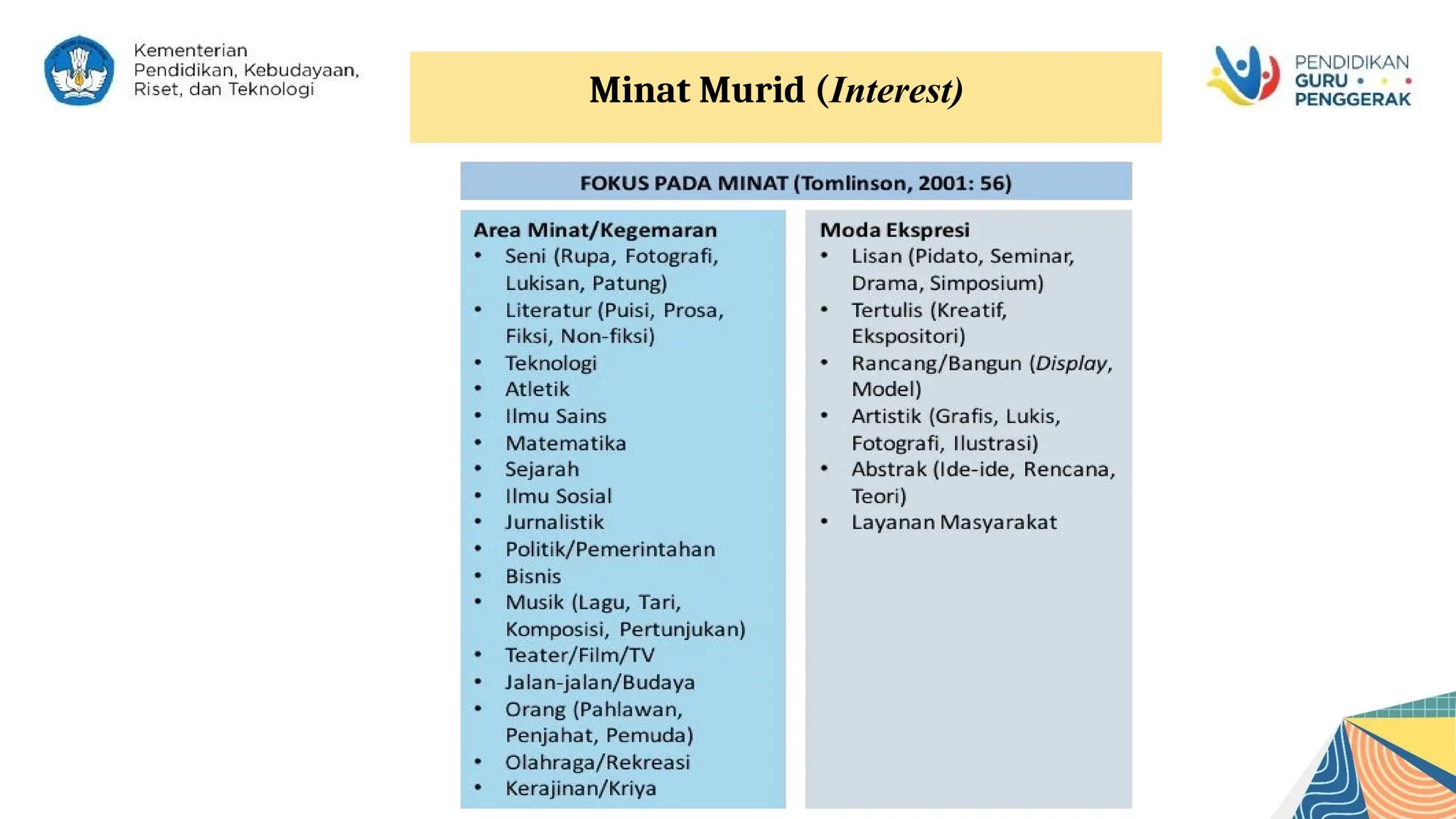 Pembelajaran Berparadigma Baru kurikulum .pptx