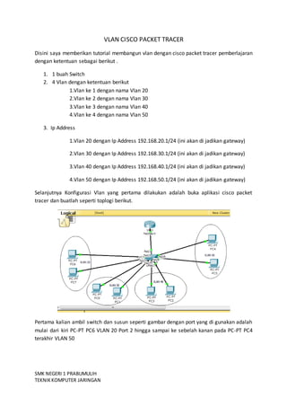 Pembelajaran cisco packet tracer VLAN | DOCX