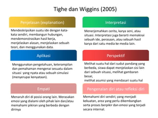 Pembelajaran dan asesmen.pptx