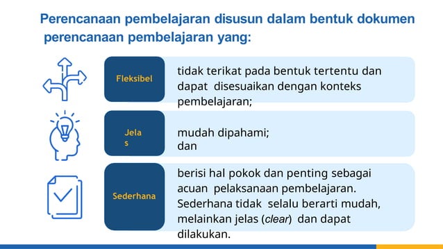 Panduan Pembelajaran dan Asesmen Kurikulum Merdeka | PPTX