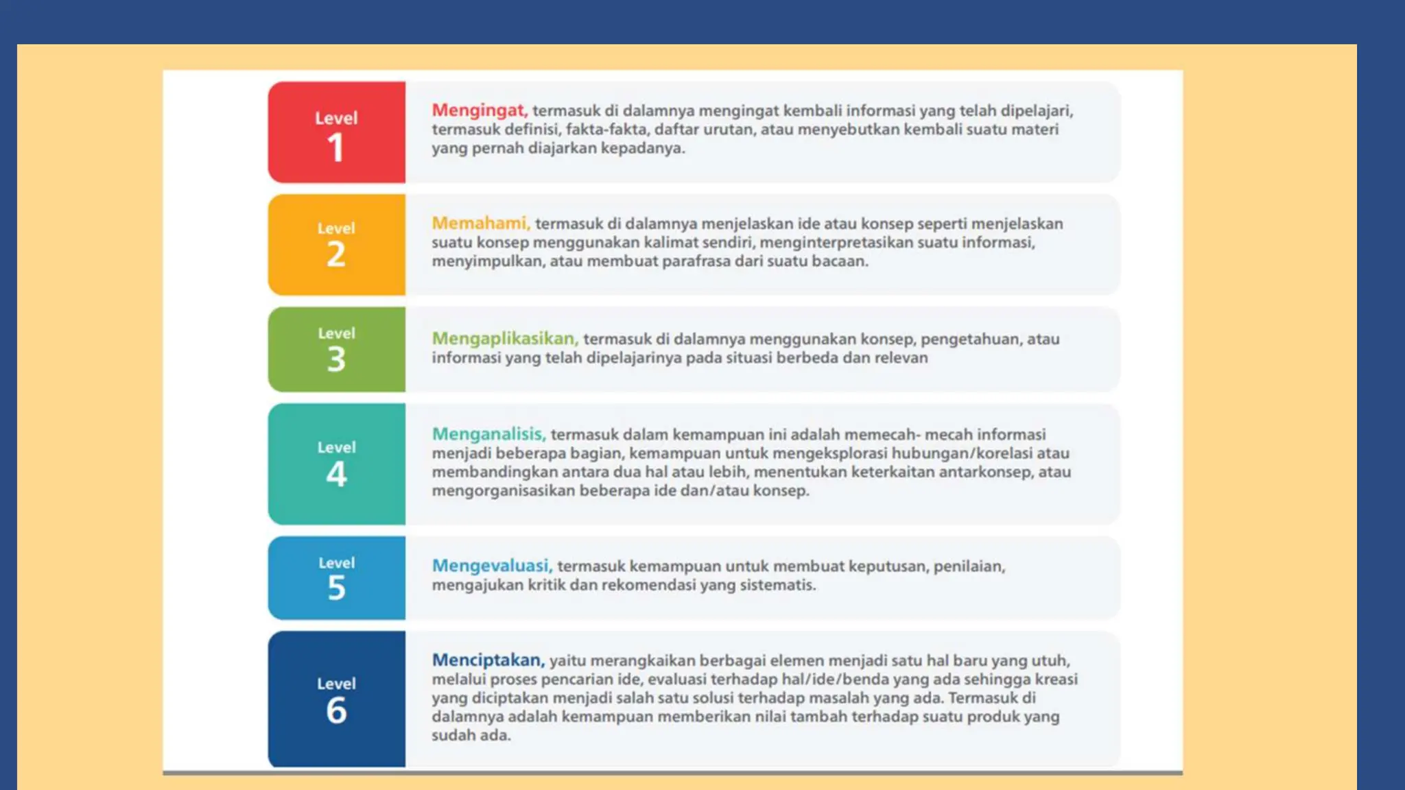 Konsep Wilayah dan Tata RuangKonsep Wilayah dan Tata Ruang | PPT