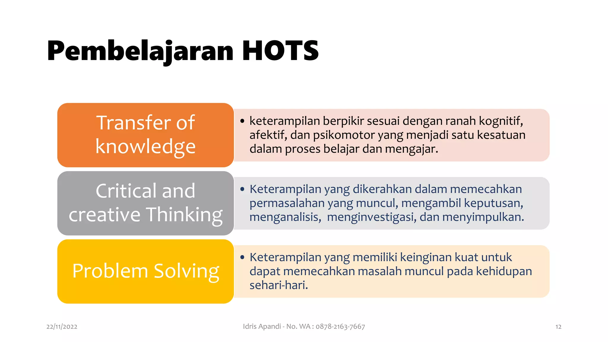 PEMBELAJARAN DAN PENILAIAN HOTS DALAM KURIKULUM MERDEKA.pptx
