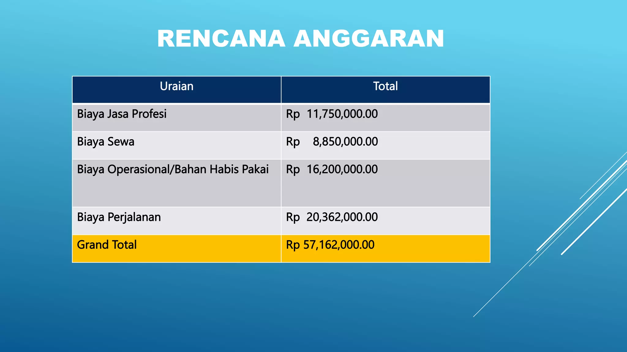 PEMBELAJARAN DARING KOLABORATIF Berbasis WORkshop.pptx