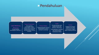 PEMBELAJARAN DARING KOLABORATIF Berbasis WORkshop.pptx