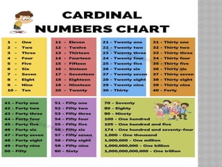 Pembelajaran dengan metode Understanding by design (Ubd (4).pptx