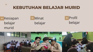 Pembelajaran diferensiasi.pptx