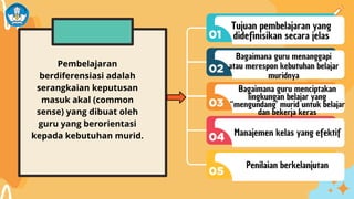 Pembelajaran Diferensiasi pada Kurikulum Merdeka.pdf