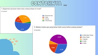 Pembelajaran Diferensiasi dalam kurikulum merdeka | PPTX