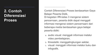 Pembelajaran Diferensiasi PPT.pptx