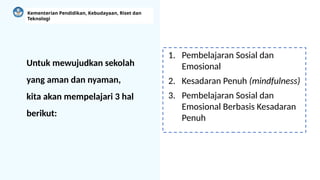 pembelajaran emosional memenejemen emosi.pptx