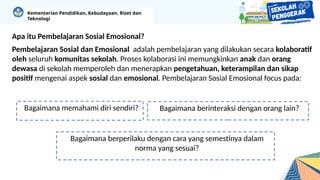 pembelajaran emosional memenejemen emosi.pptx