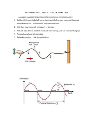 Pembelajaran gel tali baru | DOCX