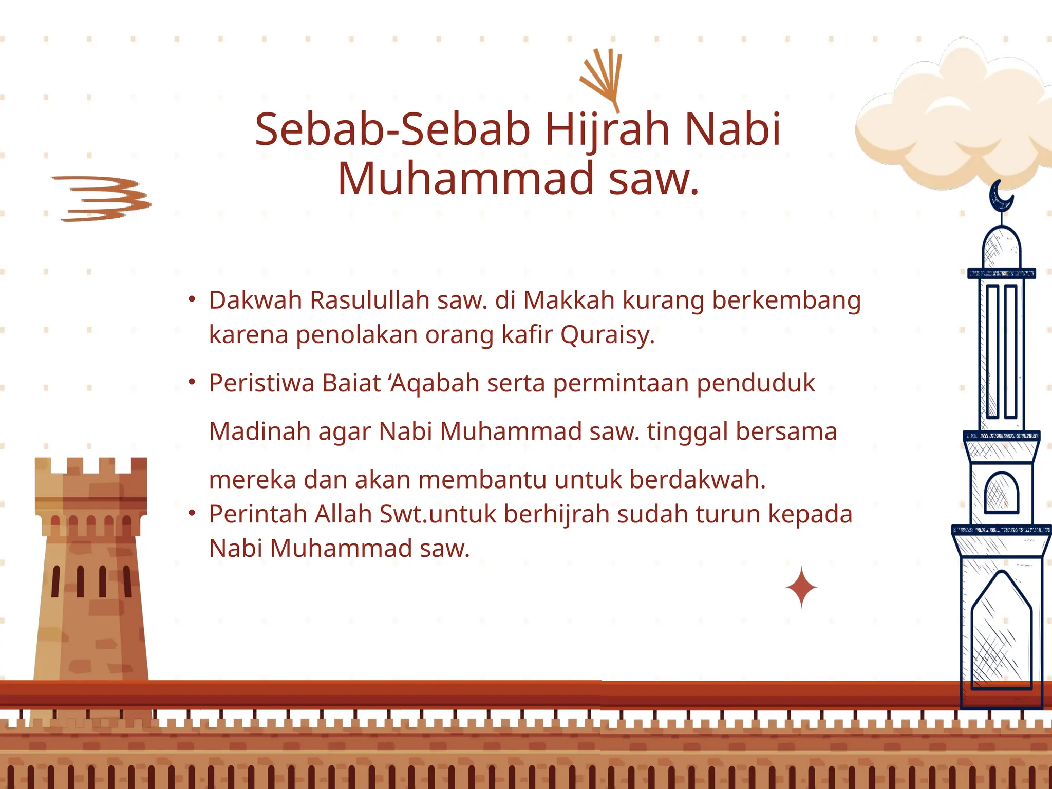 Pembelajaran Kisah Hijrah Nabi Muhammad Saw ke Madinah.pptx