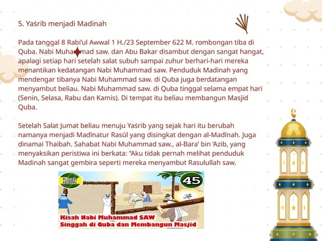 Pembelajaran Kisah Hijrah Nabi Muhammad Saw ke Madinah.pptx