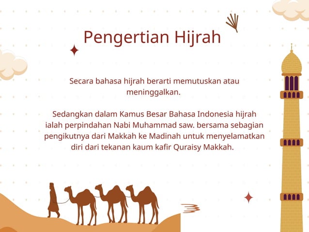 Pembelajaran Kisah Hijrah Nabi Muhammad Saw ke Madinah.pptx