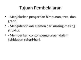 Pembelajaran_Himpunan_Tree_Graph kelas 9 smp | PPTX
