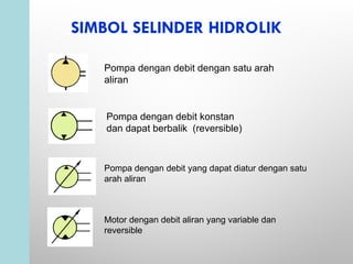 Pembelajaran H&P 3 mekanik industri .ppt