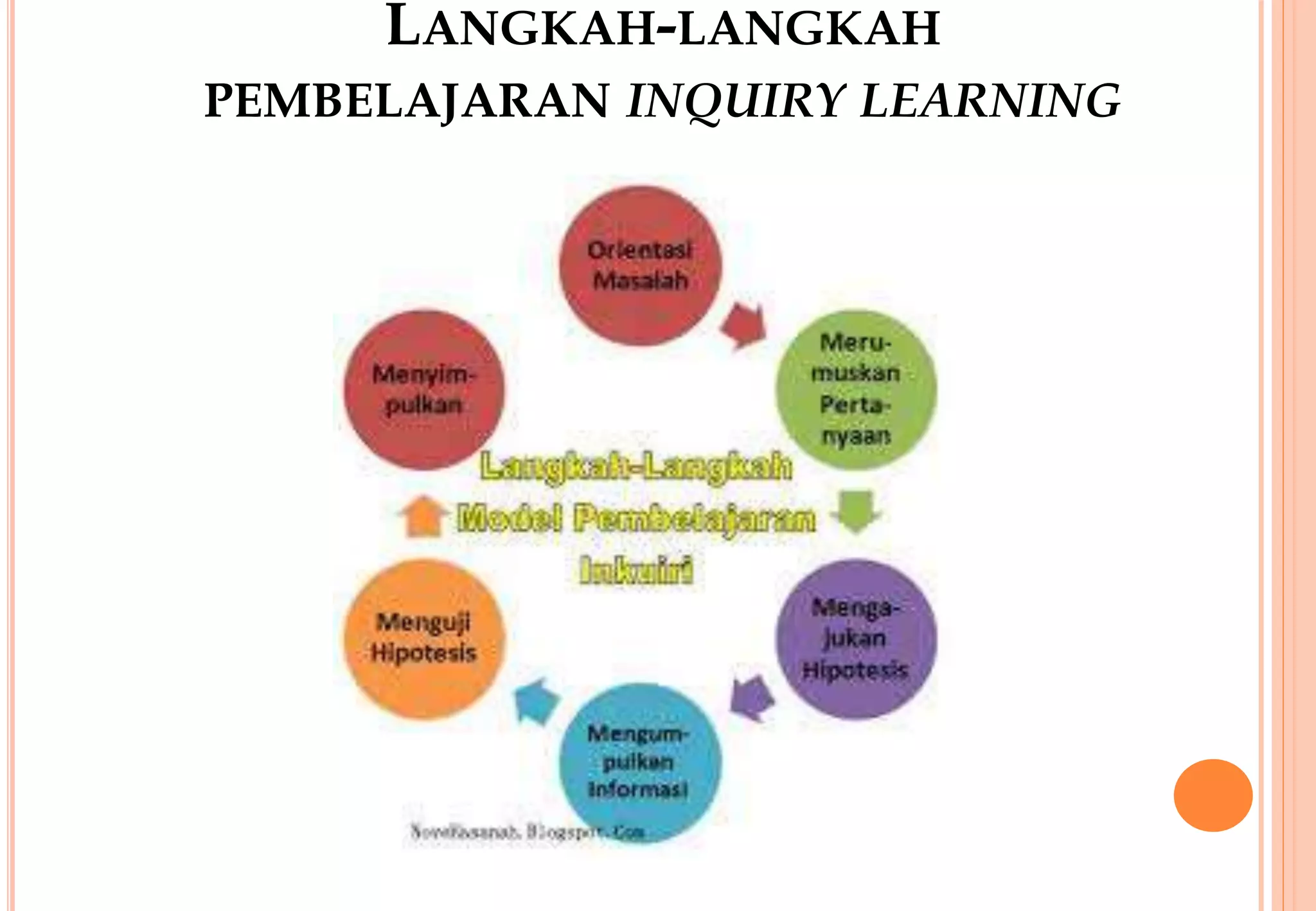 PEMBELAJARAN INQUIRY.pptx