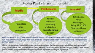 Media Pembelajaran Interaktif | PPTX