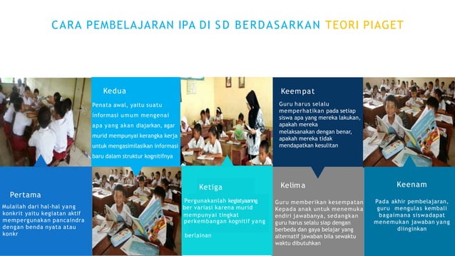 Pembelajaran_IPA_di_SD_modul_1.pptx.pptx