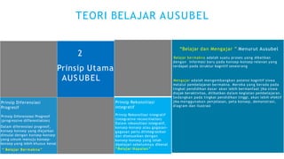 Pembelajaran_IPA_di_SD_modul_1.pptx.pptx